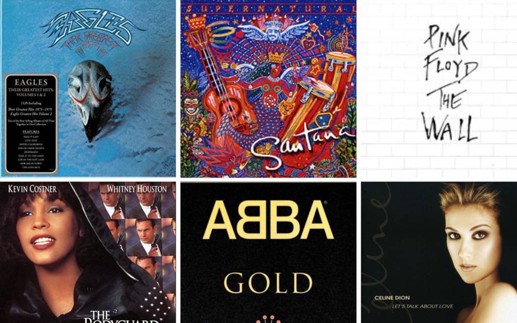 Das sind die 25 meistverkauften Alben aller Zeiten - hast Du alle gehört?